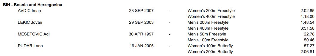 ARGUMENTI.ba - UGLAVNOM BH REPREZENTATIVNI SPORTARGUMENTI.ba